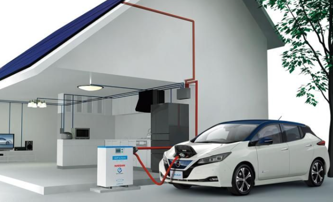 V2G技术创新应用集中体现了电力网与电动车的交互作用-CarMeta