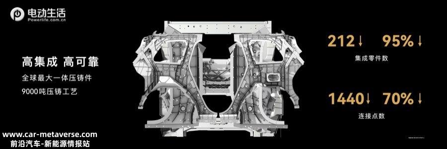 问界M9全尺寸旗舰SUV震撼亮相！第四季度发布/或售50-60万-CarMeta
