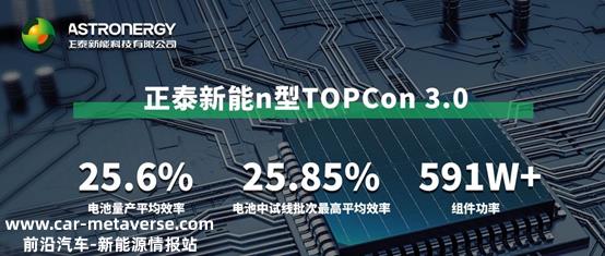 2023年全行业新增TOPCon产能超400GW-CarMeta